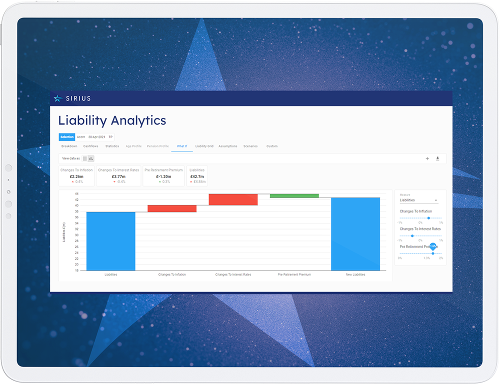 Sirius - actuarial and investment software for DB schemes